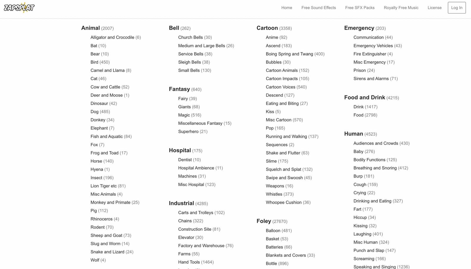 Podcast Sound Effects: Why, How, and Where to Find Them
